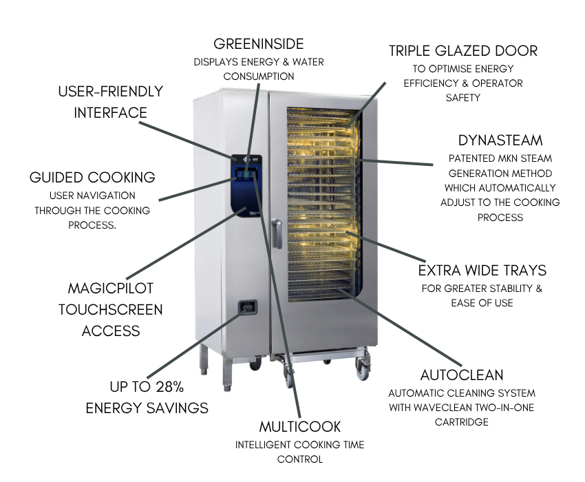 MKN FlexiCombi MagicPilot 20.1 Electric | Phoeniks